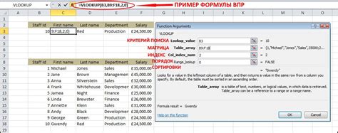 Функция ВПР в Excel Примеры использования функции ВПР в Excel