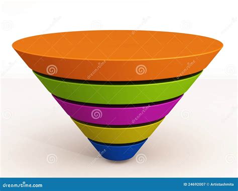 Funnel Empty Stock Illustration Illustration Of Averages 24692007