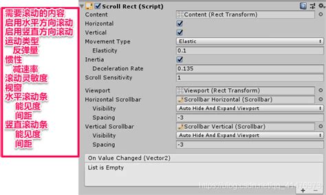 Unity Ugui Scroll View中文详解 Chinarunity Movement Type Csdn博客