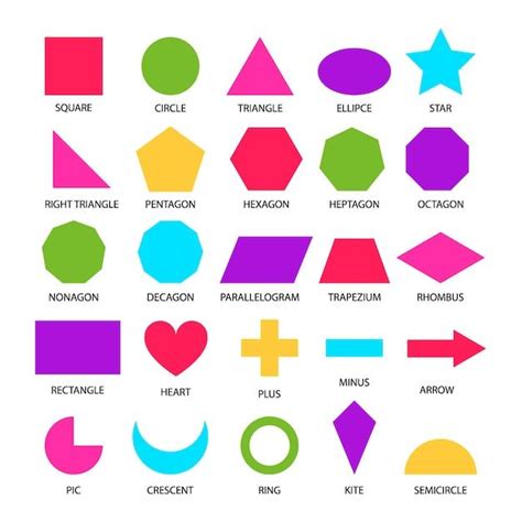 Vetores E Ilustrações De Pentagono Para Download Gratuito Freepik Basic Shapes Design Basic