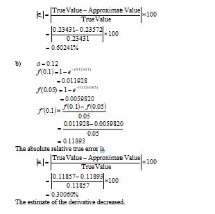 Solved Numerical Differentiation Develop The Program For The Chegg