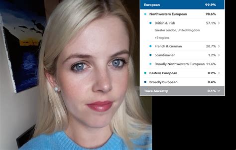 British Woman Results Scrolller