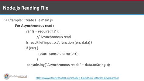 Ppt Tutorial On Node File System Powerpoint Presentation Free Download Id8492555