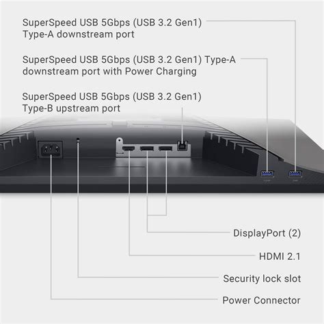 Customer Reviews Dell G H Ips Led Fhd Hz Ms Freesync And G Sync Gaming Monitor