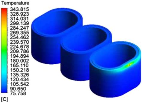 Transformer Winding Temperature Distribution Download Scientific Diagram