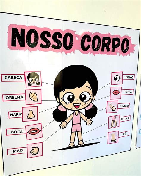 Nosso Corpo Cartaz Alfabetizando Digital