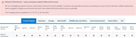 Punit Solanki On Linkedin Cloudcomputing Multicloud Aws Gcp