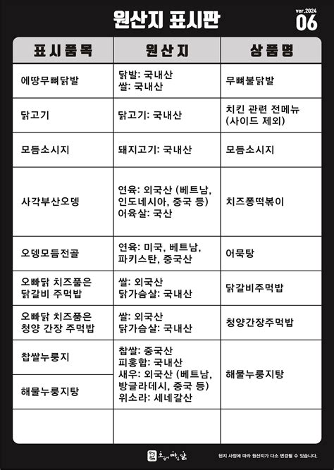 오븐에 빠진 닭