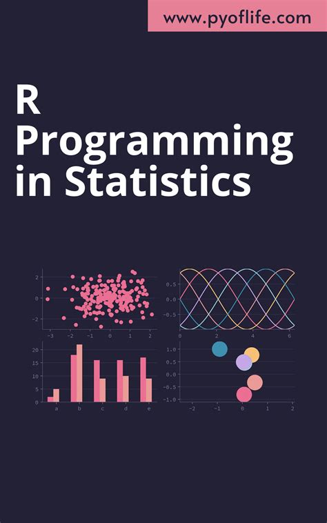 R Programming In Statistics