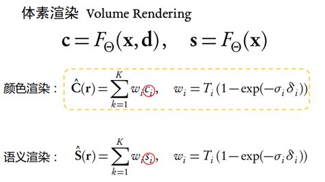 Nerf学习笔记（四）：基于nerf的三维场景重建和理解 所念皆星河