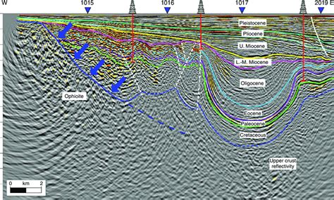 Depth Converted Seismic Reflection Line 1012 Which Extends Transect D4