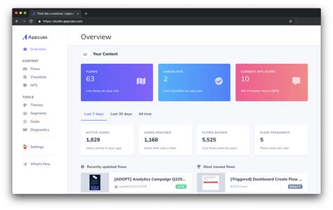 Best Tools For Interactive User Guides