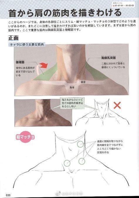 Drawing Skills Ideas