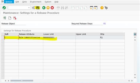 Bcm Overview And Configuration Sap Community