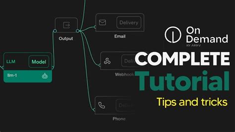how to simplify ai development with ondemand ai s platform geeky gadgets