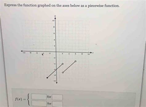 solved express the function graphed on the axes below as a piecewise