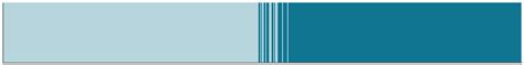 Example Gallery ArviZ 0 16 1 Documentation