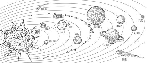 Images Of Solar System Drawing Infoupdate Org