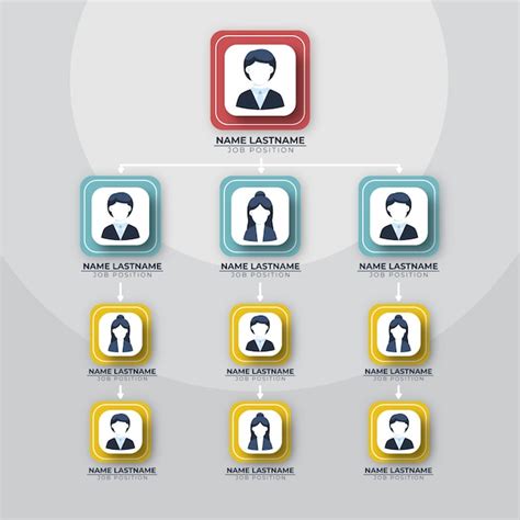 Free Vector Flat Organizational Chart Infographic