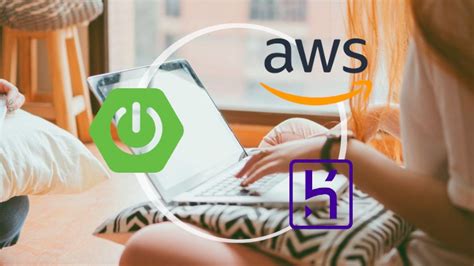 Full Stack Development With Spring Boot And Aws Rds Heroku Course Online Course School
