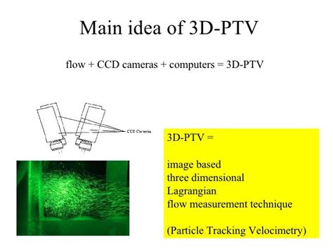 3d ptv particle tracking velocimetry