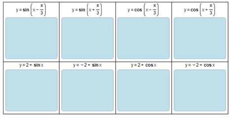 Solved Match Each Function With Its Graph One Choice Will Chegg