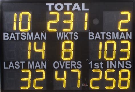Standard Cricket Scoreboards ESU