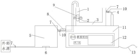 一种垂直渗透系数测定装置的制作方法