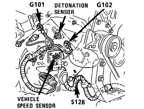 Knock Sensor Reading And Location Does Anyone Know What A Good