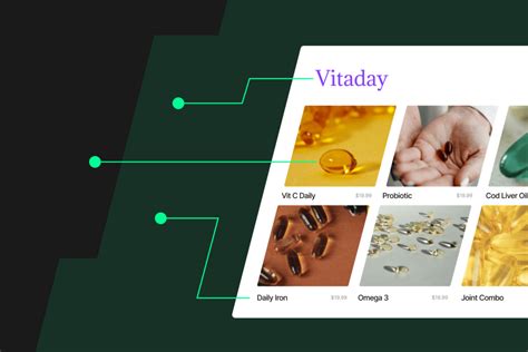 Developing Your Cpg Ecommerce Strategy Amp