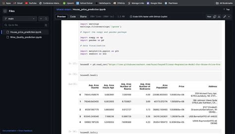 Garugu Yaswanth Lakshmi Suresh On Linkedin Bharatintern