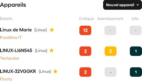 Surveillance et gestion à distance de Linux Atera