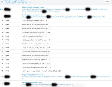 Ios Function Signature Specialization Stack Overflow