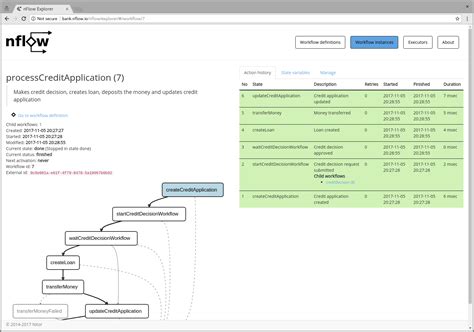 Github Nitorcreations Nflow Explorer User Interface For Nflow