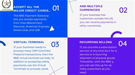 Ppt Nmi Payment Gateway Powerpoint Presentation Free Download Id 10609403