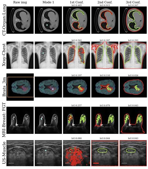 Maciej Mazurowski Posted On Linkedin