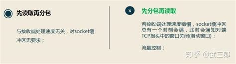 TCP粘包产生的原因解决方法及Qt项目代码实现点赞 收藏 灰信网软件开发博客聚合