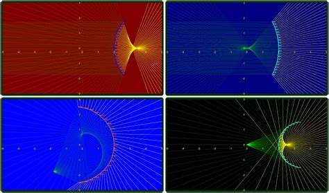 2d Ray Tracing Excel Unusual
