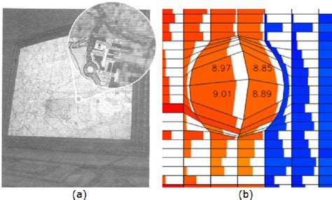Figure 21 From Mobile Visualisation Techniques For Large Datasets