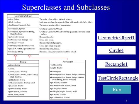 Ppt Inheritance And Polymorphism Powerpoint Presentation Free