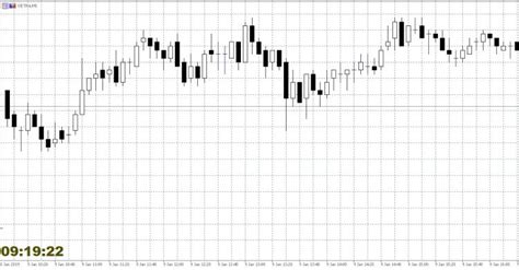 Free Download Of The Simple Server Clock Indicator By Fjarabeck For