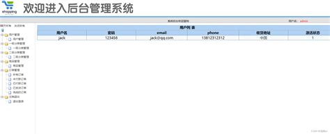 基于ssm的网上鞋店售卖网站的设计与实现鞋店网站csdn Csdn博客