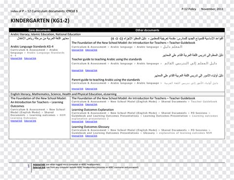 Web Page Screenshot Computer Program Line English Cv Text Computer