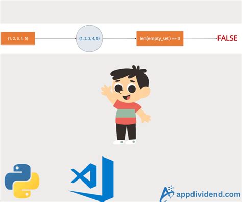 How To Create And Check An Empty Set In Python