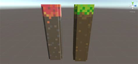 Washed Out Colors On Models Texture Unity Engine Unity Discussions