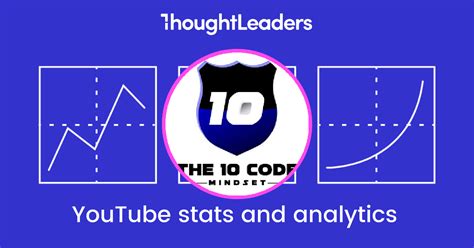 The 10 Code Mindset Youtube Stats Analytics And Sponsorship Insights