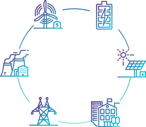 Five Principles Of Resource Adequacy For Modern Power Systems