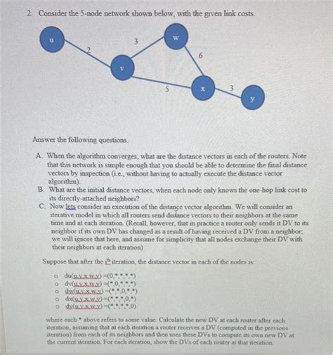 Solved Consider The Node Network Shown Below With The Chegg Com