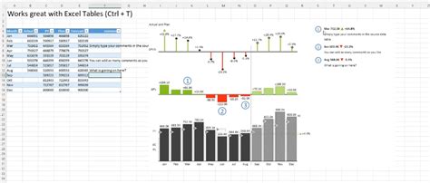 Zebra Bi 重大发布，与 Excel，ppt，power Bi 统一集成，一大壮举 知乎