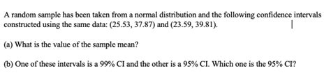 Solved A Random Sample Has Been Taken From A Normal Chegg